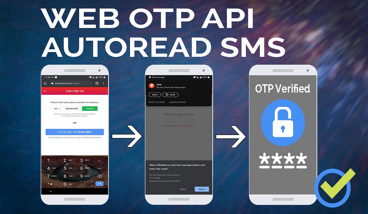 Implementing auto read sms capability on web: WebOTP | by Mayank Khanna | OYOTech