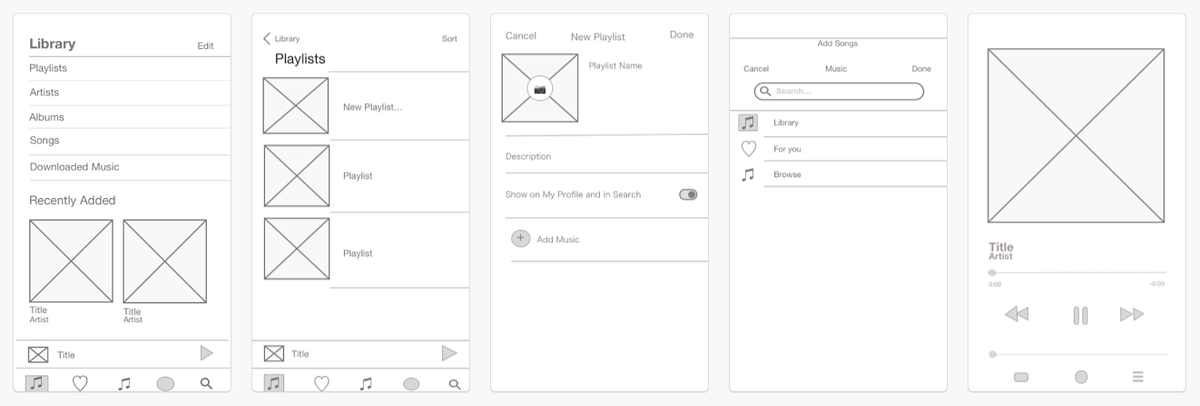 Challenge 2: Wireframing IronHack | by MAYAH MCGOWAN | Medium