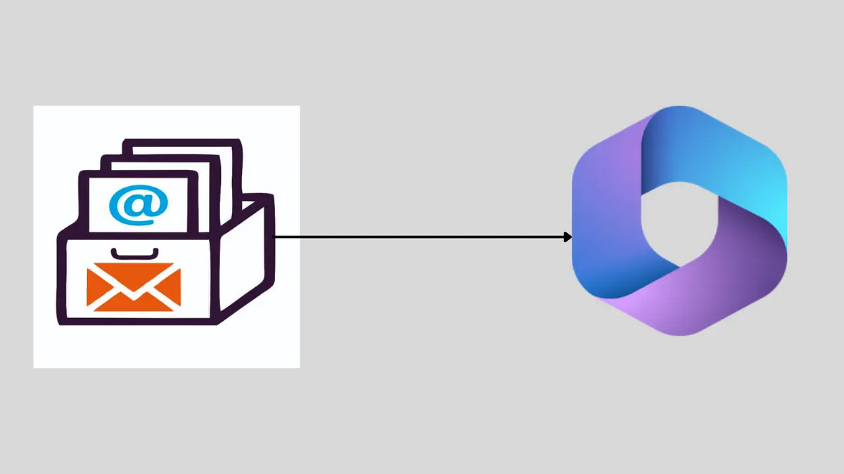 How to Migrate Archive Mailbox to Office 365: Easy Guide | by Nishu ...