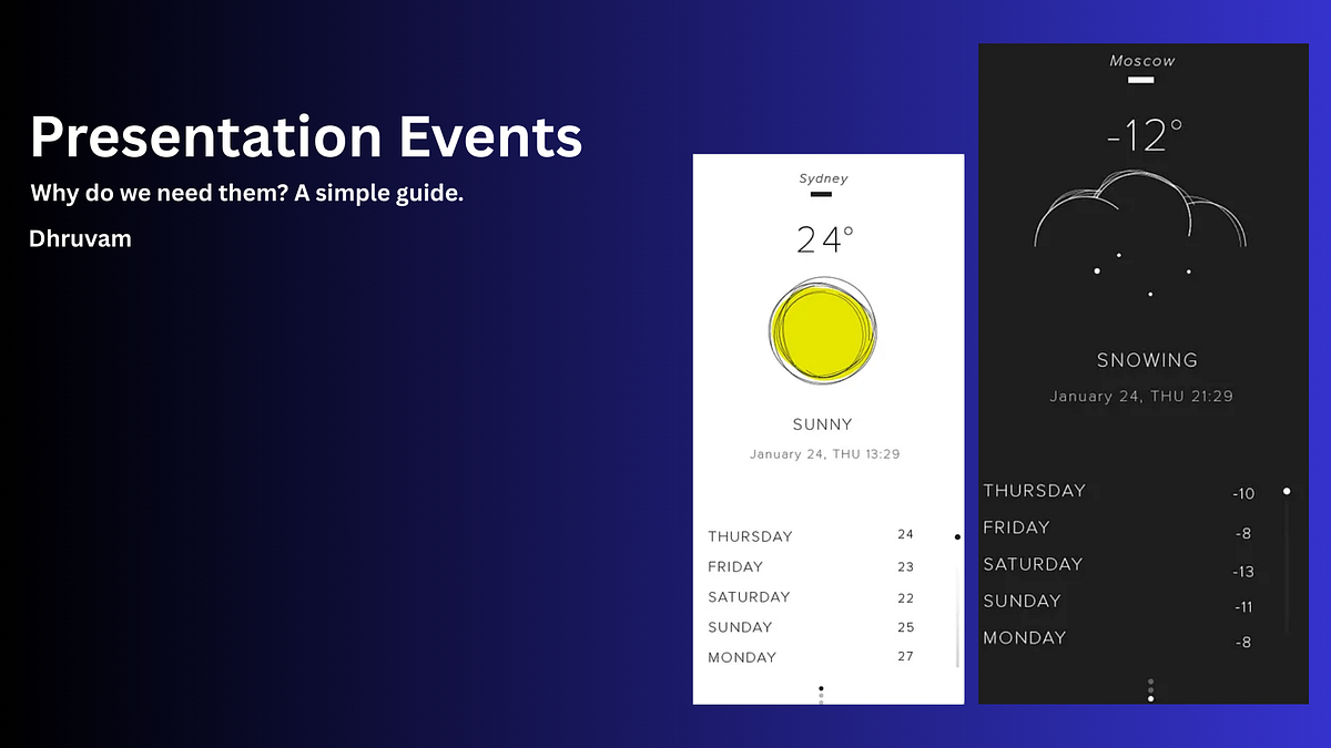 What are Presentation Events in Bloc? Why do we need them? A simple guide. | by Dhruvam | Level ...