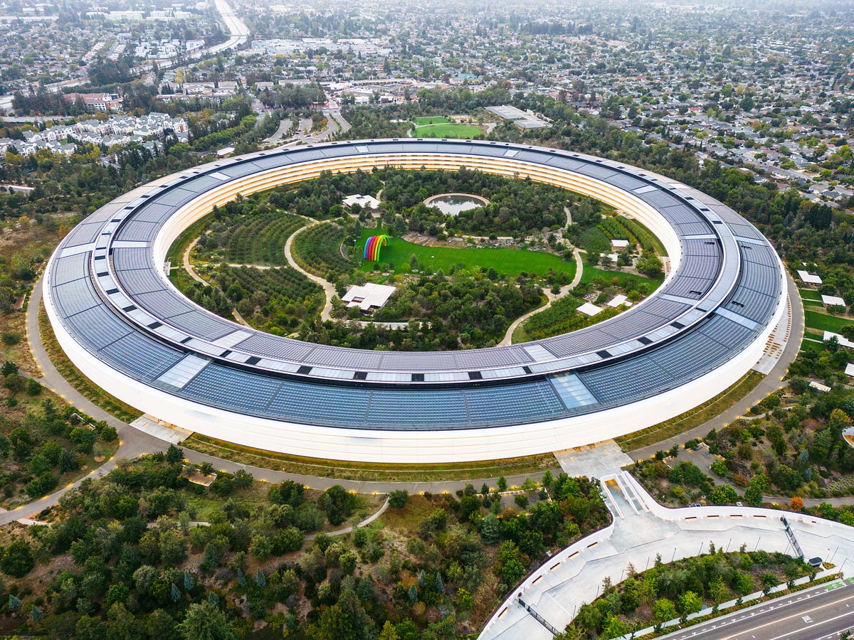 From WWDC to Release: An Engineering Manager’s Guide | by Russ Freeman ...