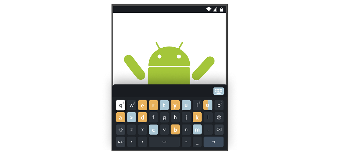 Creating a custom keyboard for sharing custom content in chat applications | by Domagoj Kolega ...