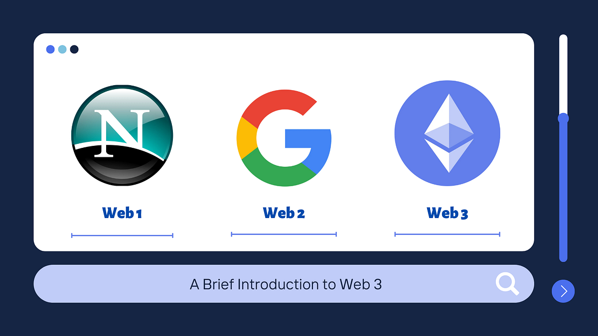 Web 3, the Future or Just the New Hype? Web 3 for Beginners | by Patry ...