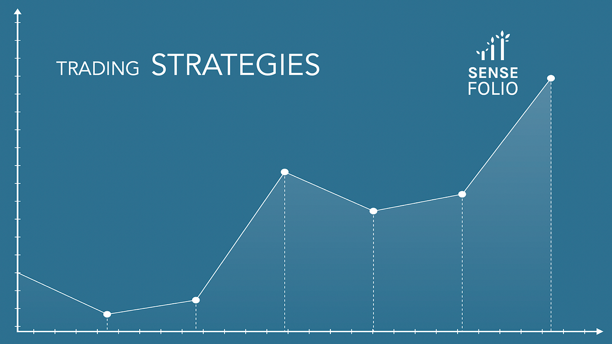 Case Study: Top/Bottom-ESG Long/Short Trading Strategies | by Sense ...