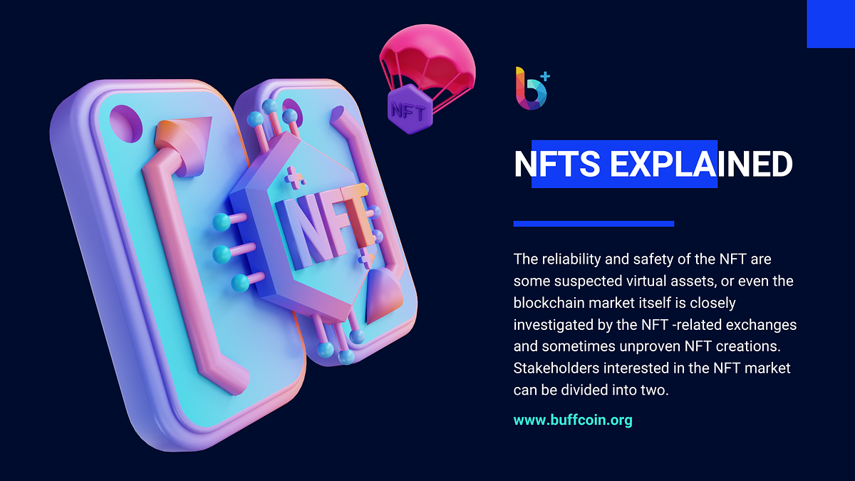 NFTs Explained - Buff - Medium
