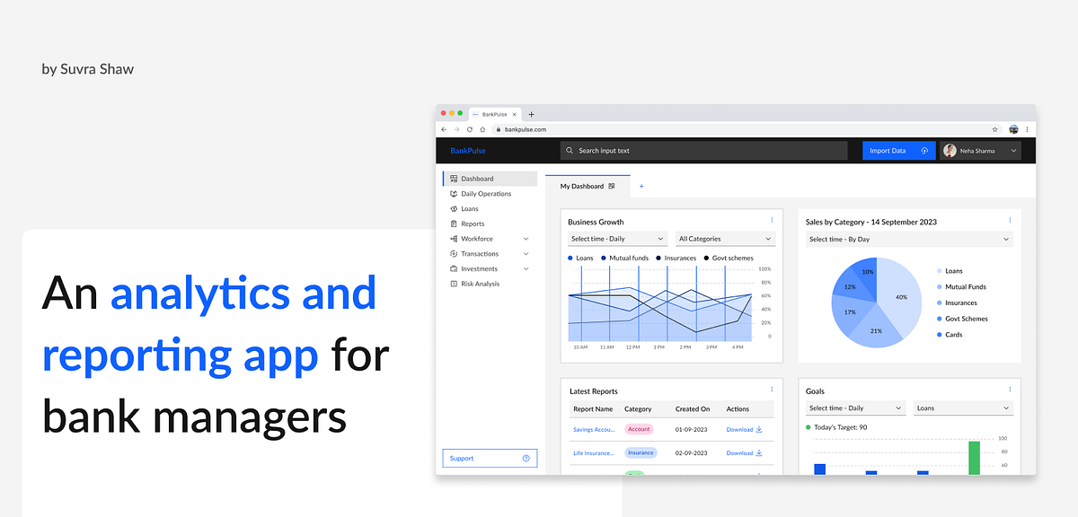 Analytics app for the bank managers — A collaborative UX case study | by Suvra Shaw | Nerd For ...