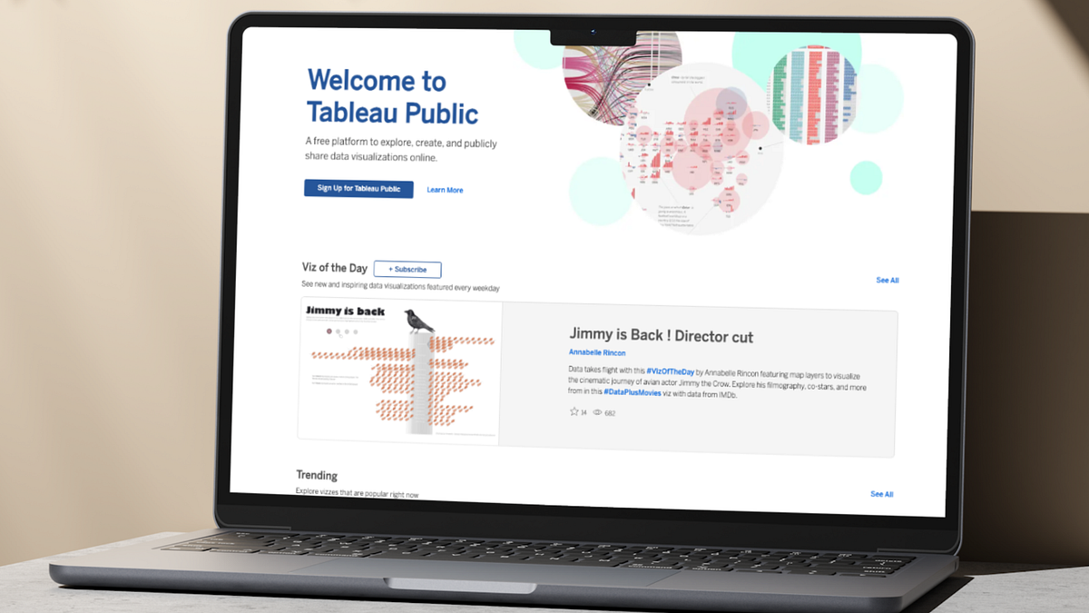 One Day Data Science Portfolio Ideas: Exploratory Data Analysis | by ...