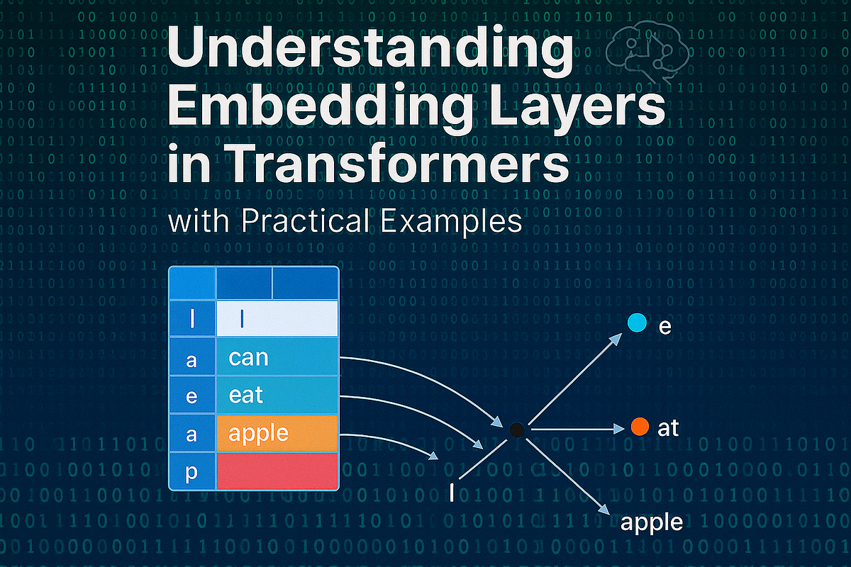 From Words to Numbers: Unlocking the First Secret Layer of AI Language Models (with Code ...