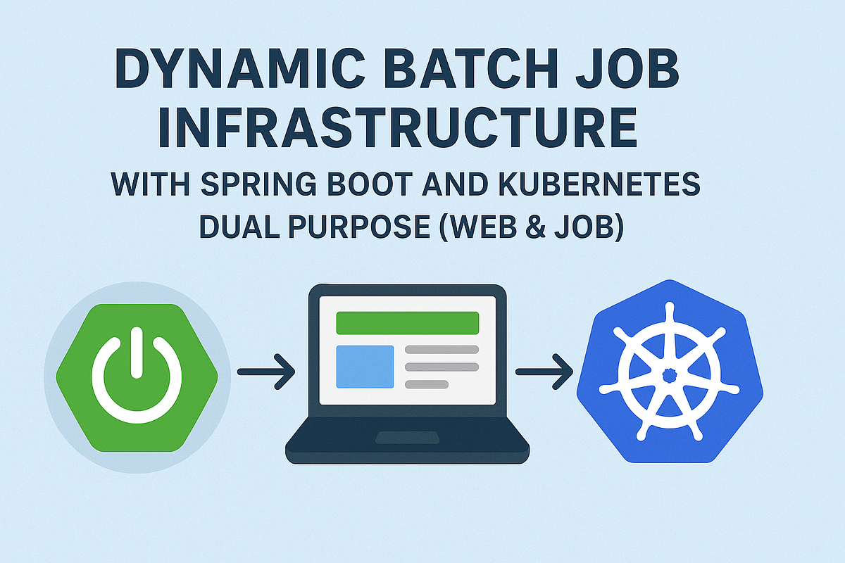 Dynamic Batch Job Infrastructure with Spring Boot and Kubernetes: Dual ...