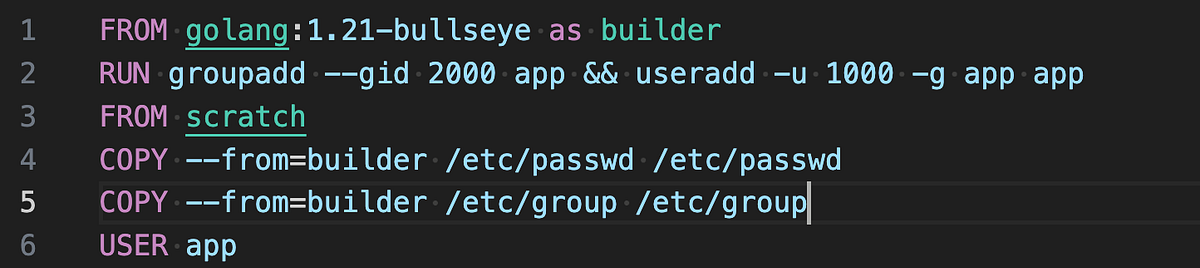 Dockerfile USER: Secure & Deployable Kubernetes Containers | Akamai App ...