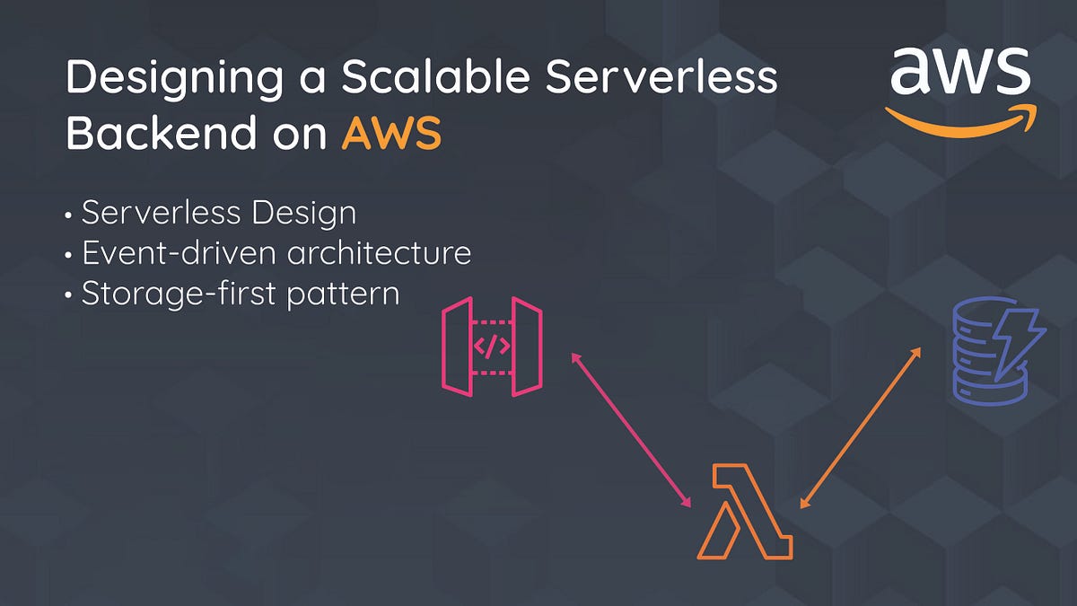 Designing A Scalable Serverless Backend On Aws Mohsin Sheikhani Medium