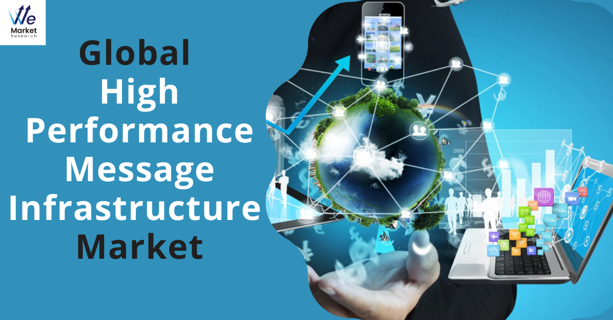High Performance Message Infrastructure Market Recent Trends, In-Depth Analysis, Size And ...