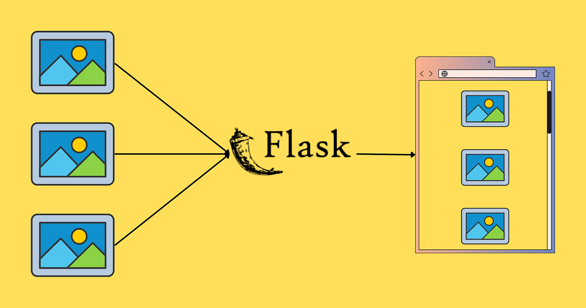 Understanding Flask Sessions: Your Reference for Managing User Data in Web Applications | by ...