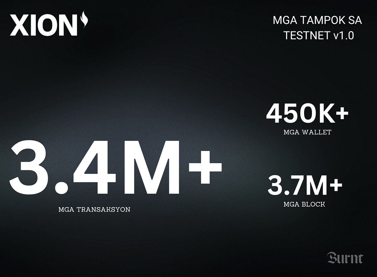 MGA TAMPOK SA XION TESTNET. Mga tampok mula sa matagumpay na… | by ...