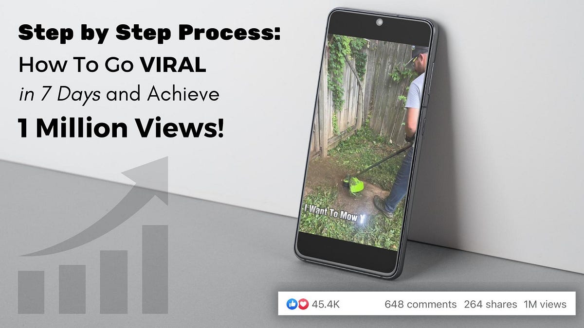 Step by Step Process on HOW TO go Viral in 7 Days and Achieve 1 Million ...