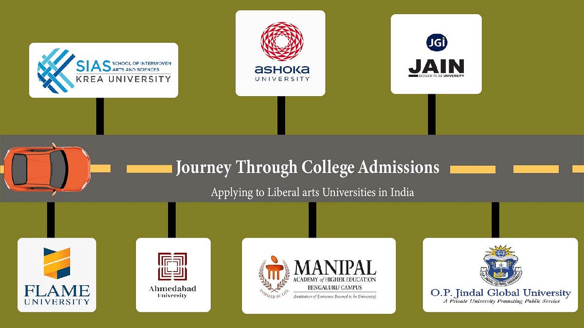 My journey through Indian college admissions: A Comprehensive Guide to ...