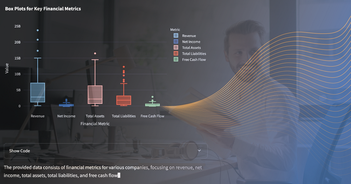 Building an AI-Powered Data Analysis Assistant | by Sean Hughes ...