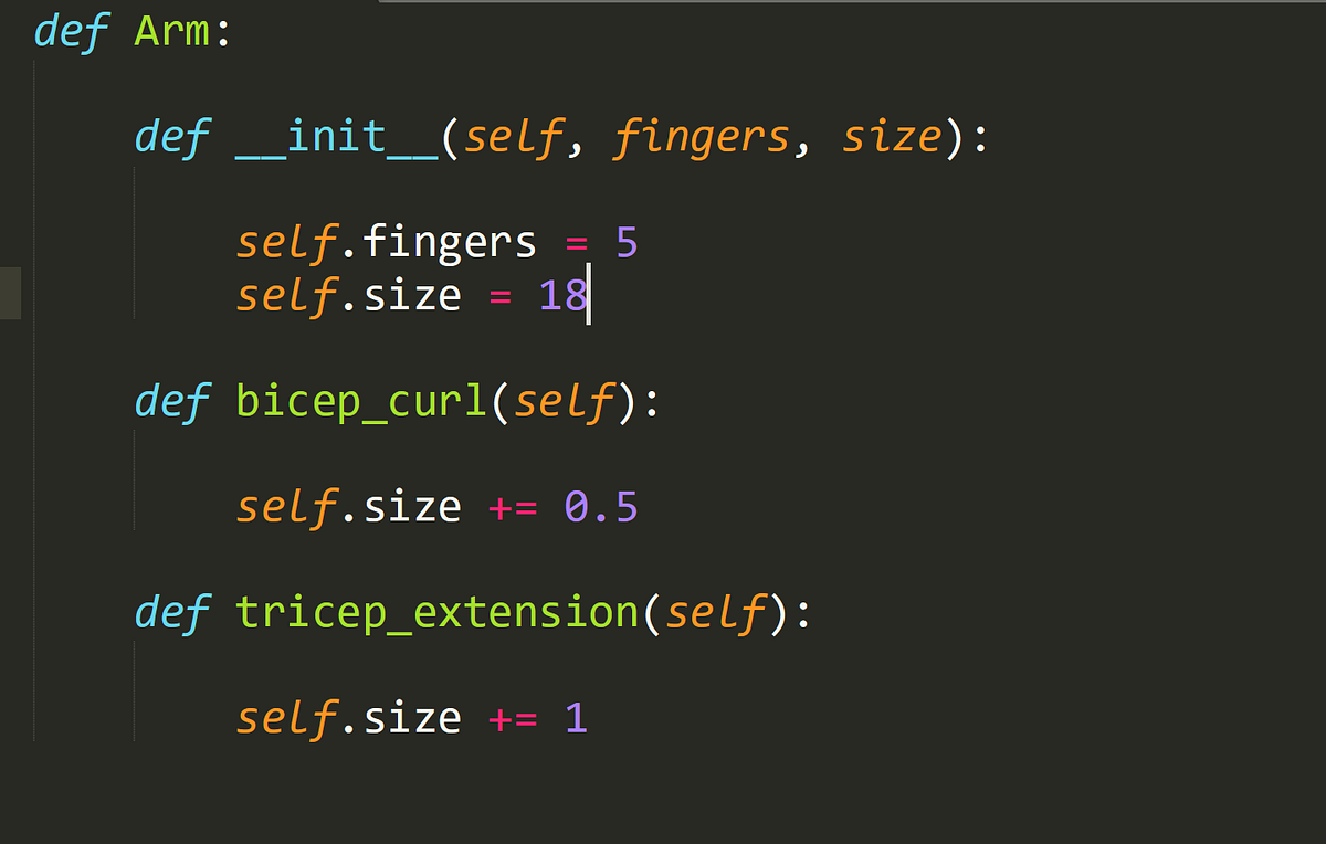 Composition In Python In Python We Can Create Classes With By 3762