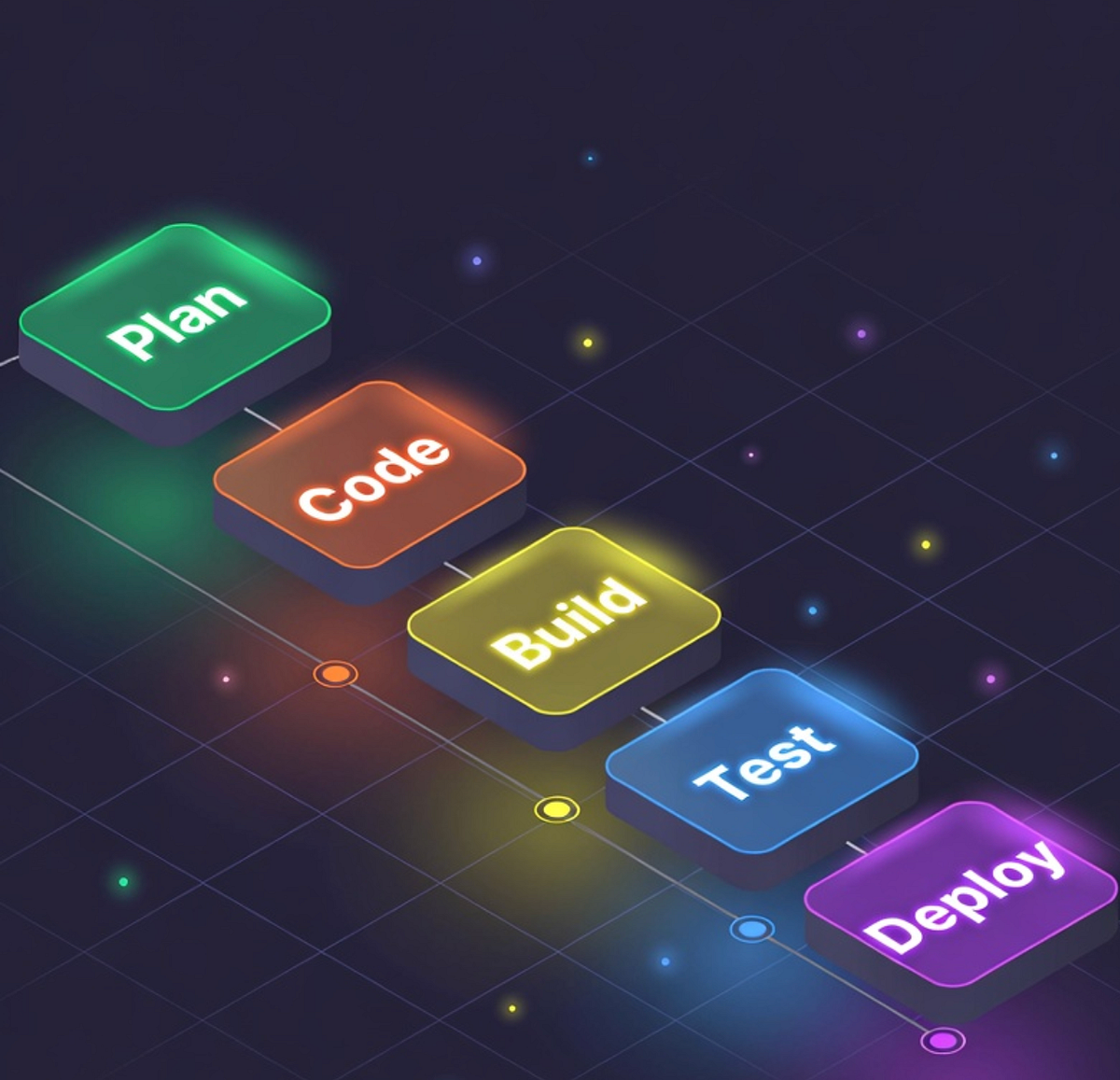 I Built a Complete DevSecOps Pipeline With GitHub Actions — Here’s Every Line of Code | by Eweka ...
