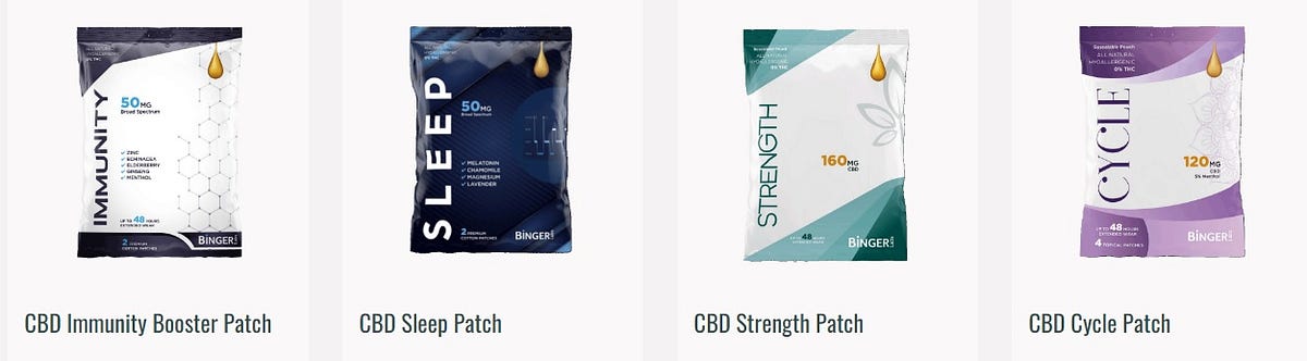 The ultimate guide to CBD patches | by Binger Labs | Medium