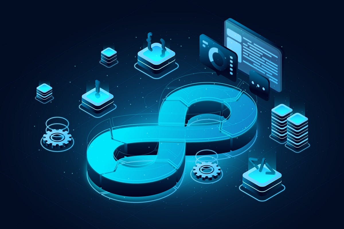 Kubernetes: A Security Hardening Demo | by Emir Demirovic | Oct, 2024 ...
