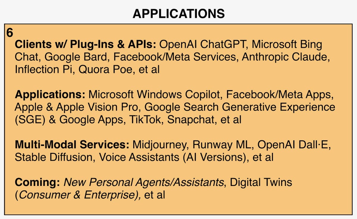 AI: From ‘Big AI’ to ‘Small AI’. … See-saw shift to Local AI Compute ...