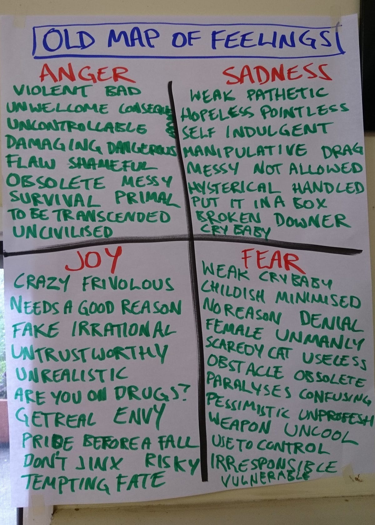 Feelings help us navigate. A week ago I showed up to a meeting… | by ...