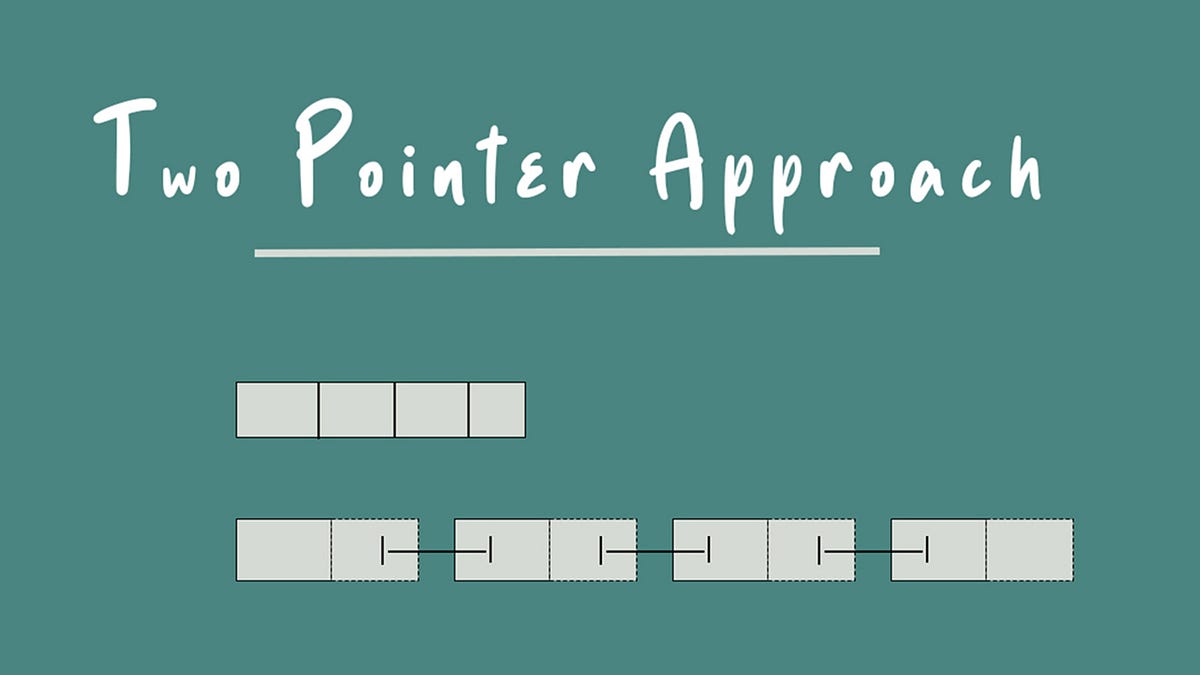 Quick walkthrough of Two Pointer approach | by Sai Manoj Vissavajhula | Jun, 2024 | Medium