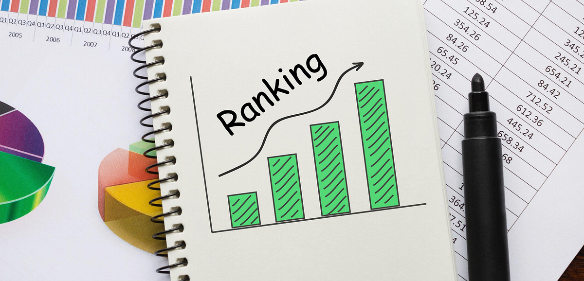 3 Types of Ranking Problems in MySQL | by Analytics News & Events ...