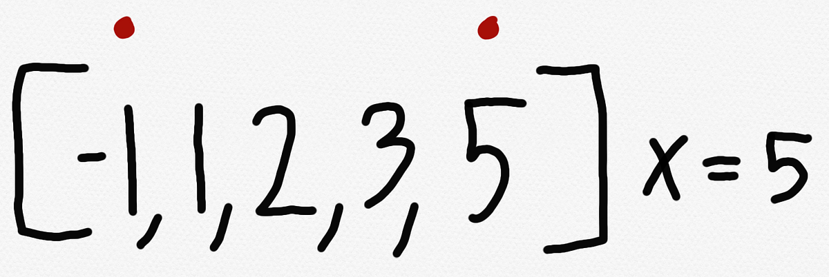 An explanation of the two pointer technique (two sum) with a sorted ...