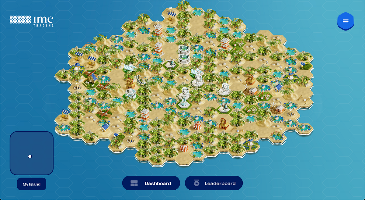 IMC Prosperity 2 Writeup. Explanations, lessons, and advice from… | by David Teather | Medium