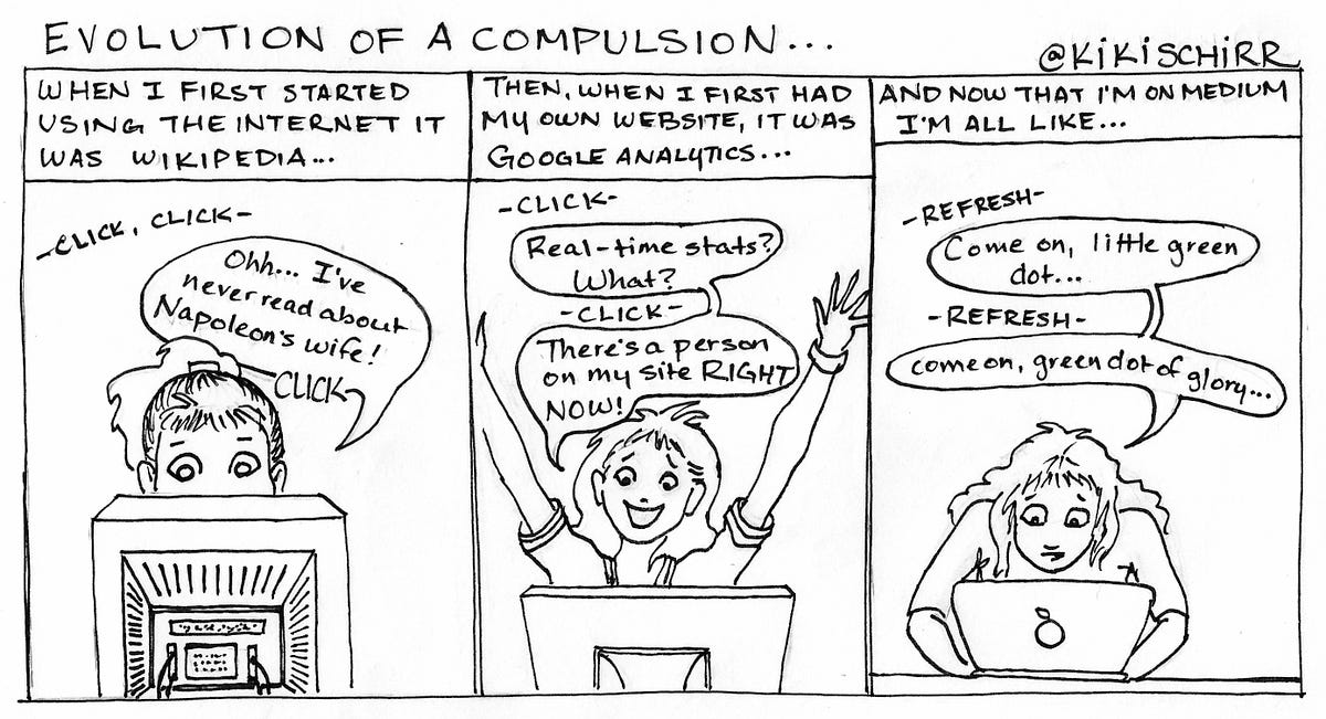 Evolution of Internet Compulsion. Obsessive Internet Use over Time ...