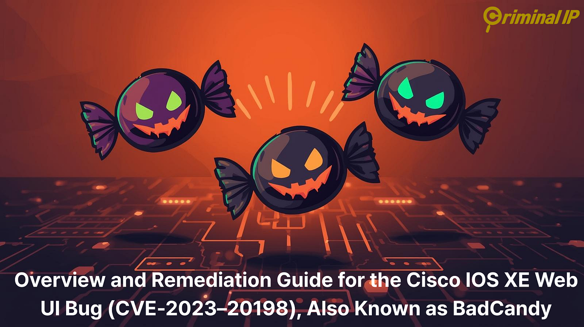 Overview and Remediation Guide for the Cisco IOS XE Web UI Bug (CVE ...