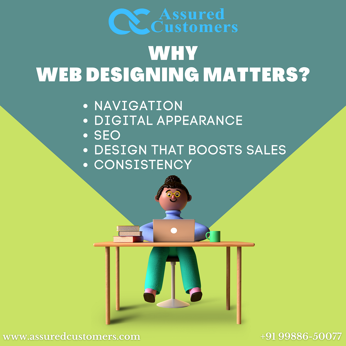 Web Designing & Development | Assured Customers - Assured Customers ...