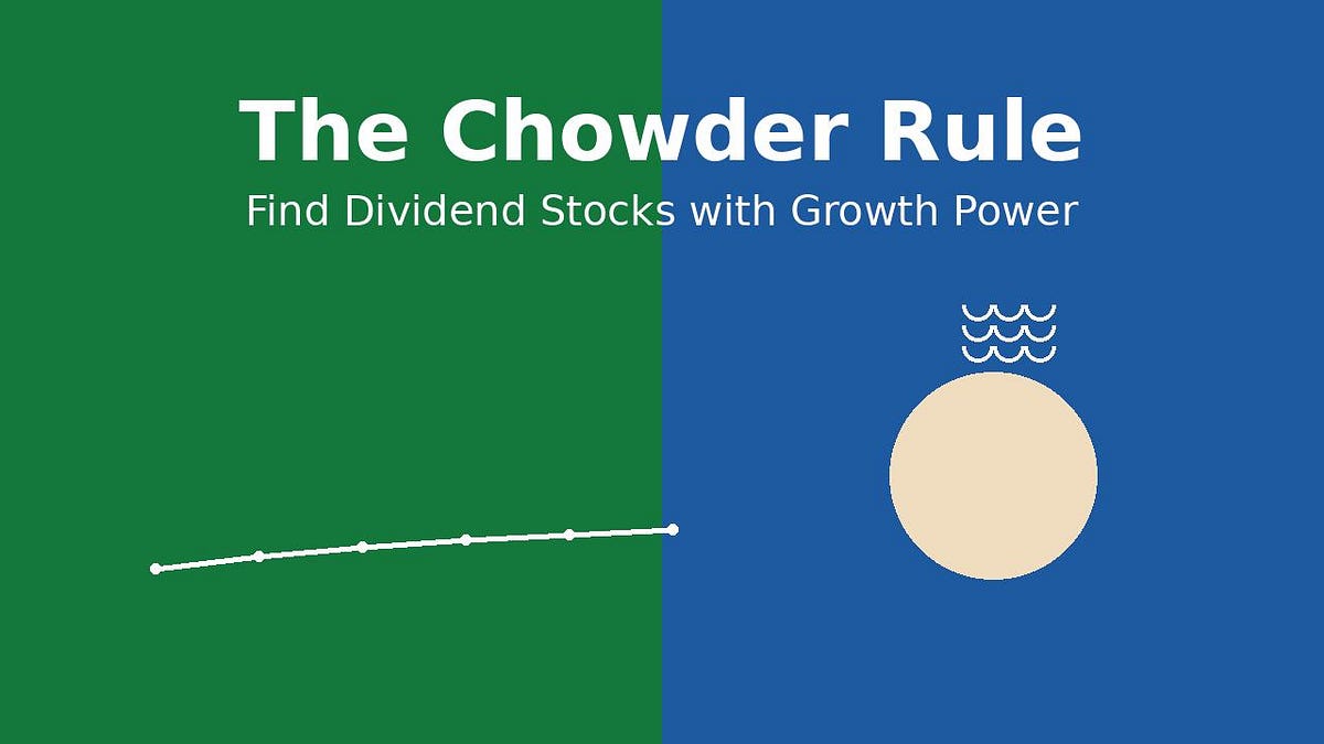 How to find cheap stocks with the Chowder rule | by Jesús | Jun, 2025 | Medium