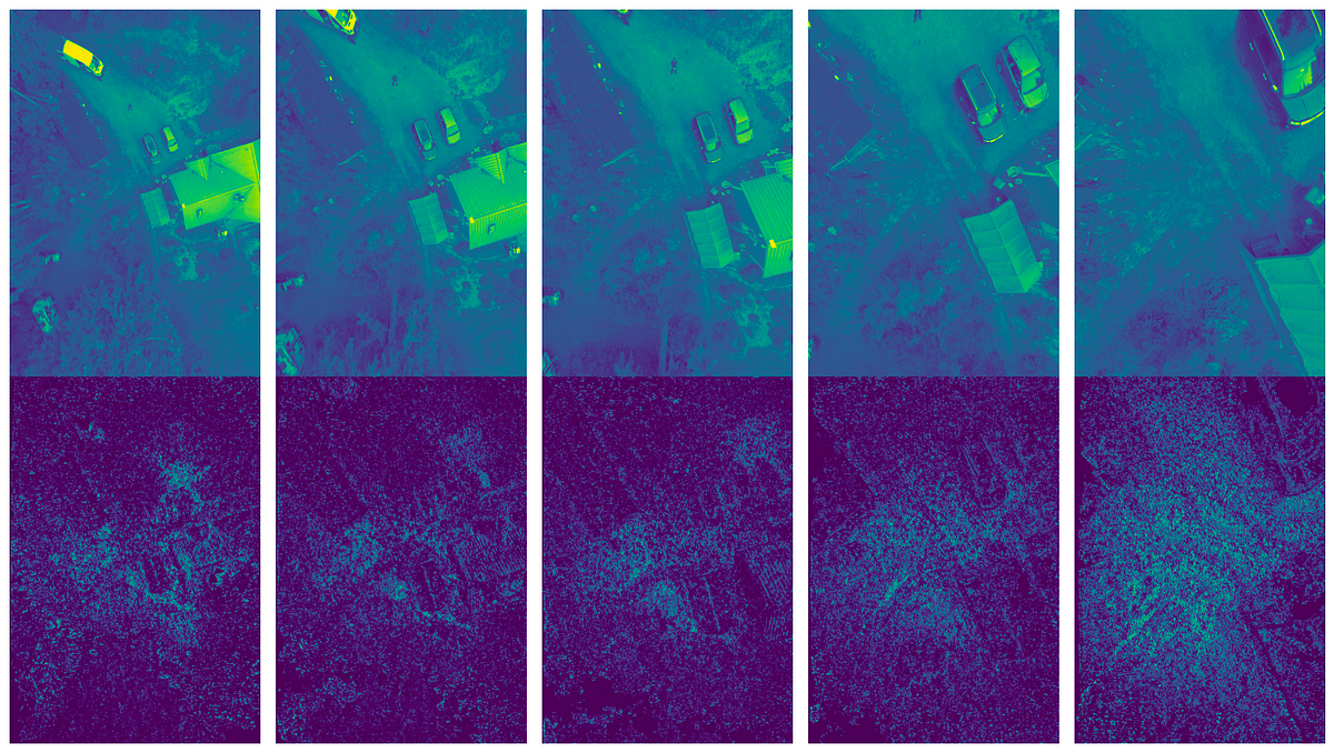 My Journey with Depth Estimation. I recently participated in the ...