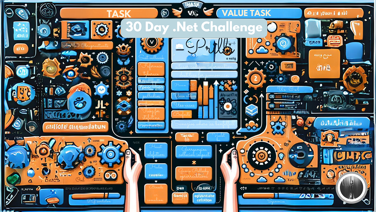 Day 20 of 30-Day .NET Challenge: Task vs. ValueTask | by Sukhpinder Singh | C# .Net | .Net ...