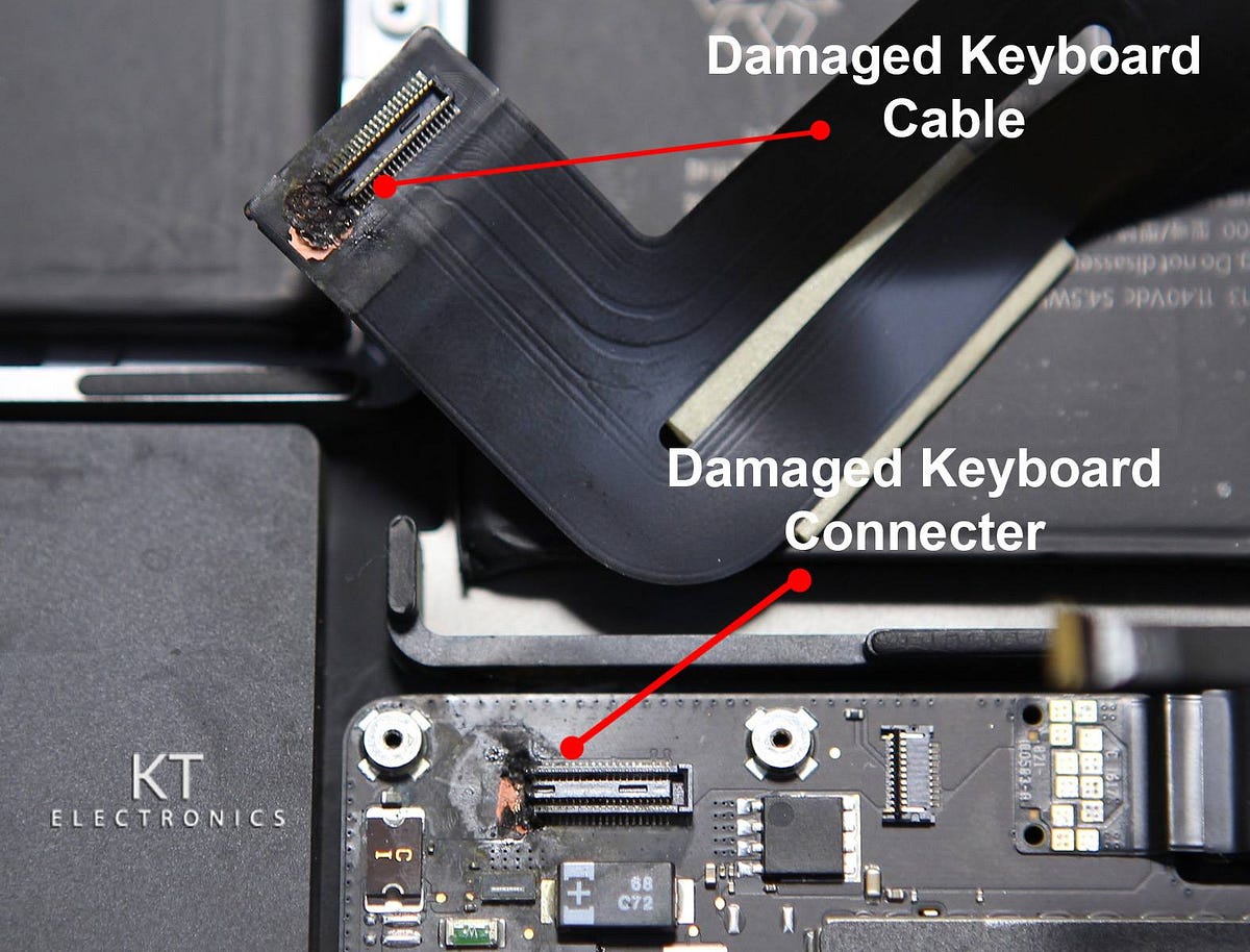 Unleash the Power of Technology with San Jose Electronics - KT Electronics - Medium
