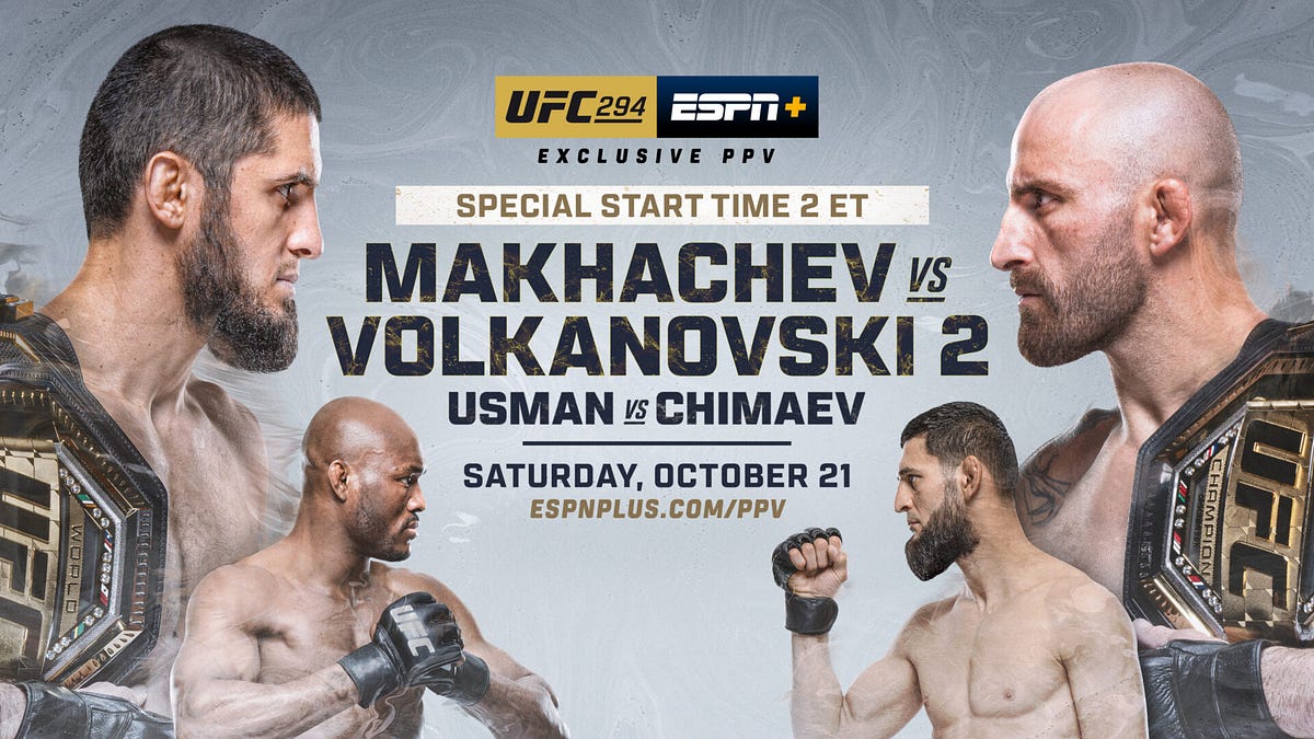 Analysing the Skillsets of Makhachev and Volkanovski In The UFC294 ...