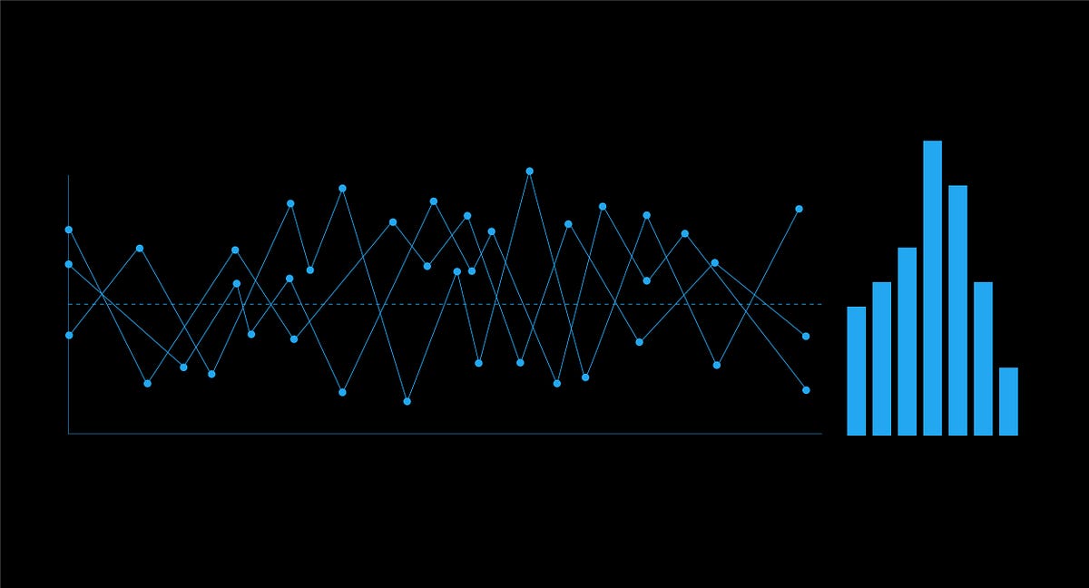 Unraveling the Mysteries of Linear Regression: A Beginner’s Guide to Understanding and ...