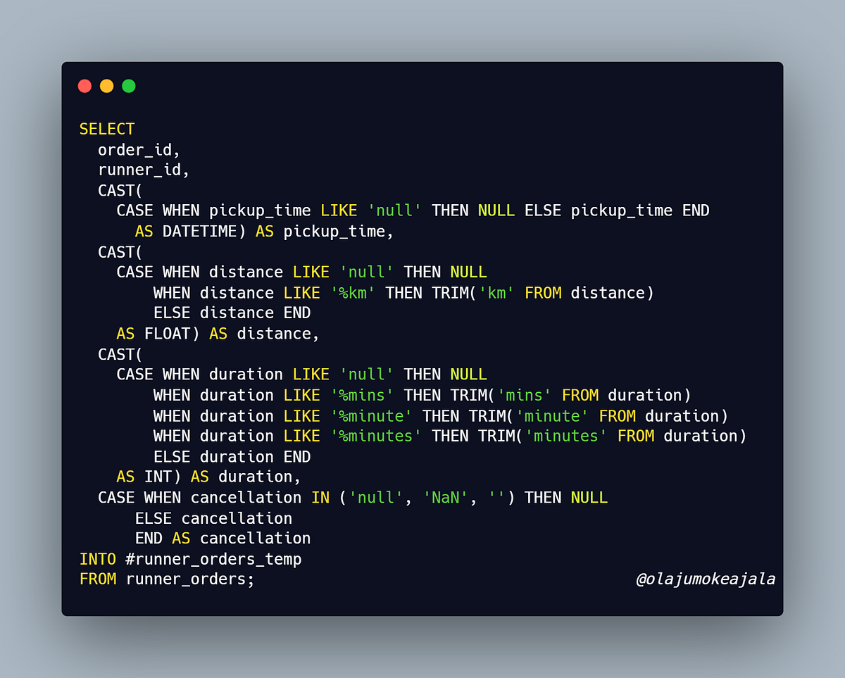 Beautifying Code Snippets: 5 Sites for Beautifying Your Code | by ...