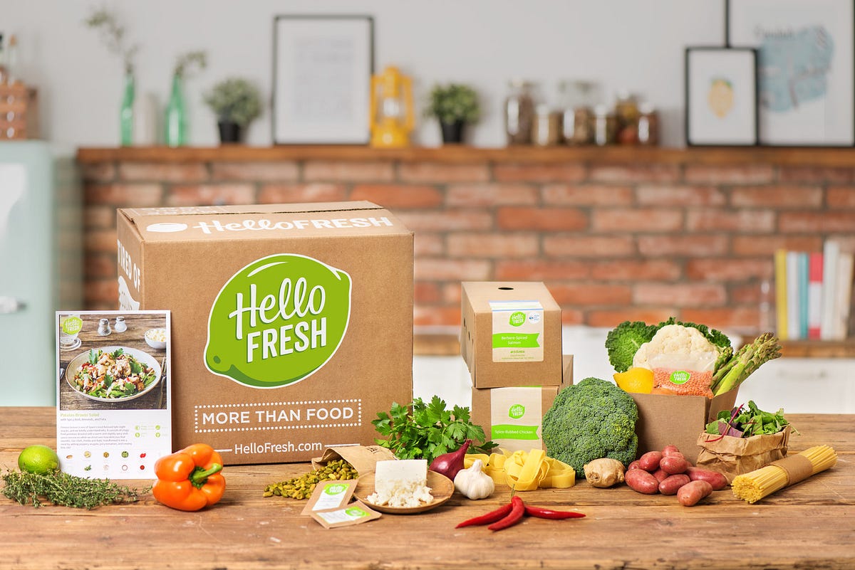 Executive Interview: Efe Ogolo, Lead Data Scientist, HelloFresh | by ...