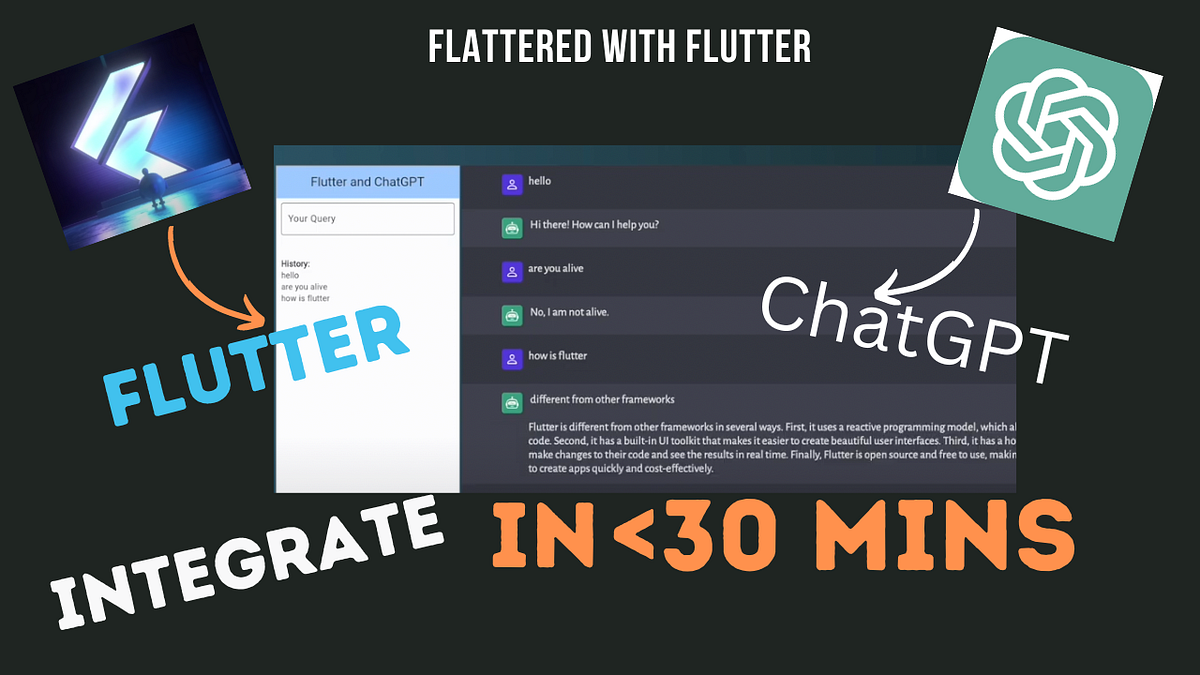 Integrate ChatGPT in Flutter | Level Up Coding
