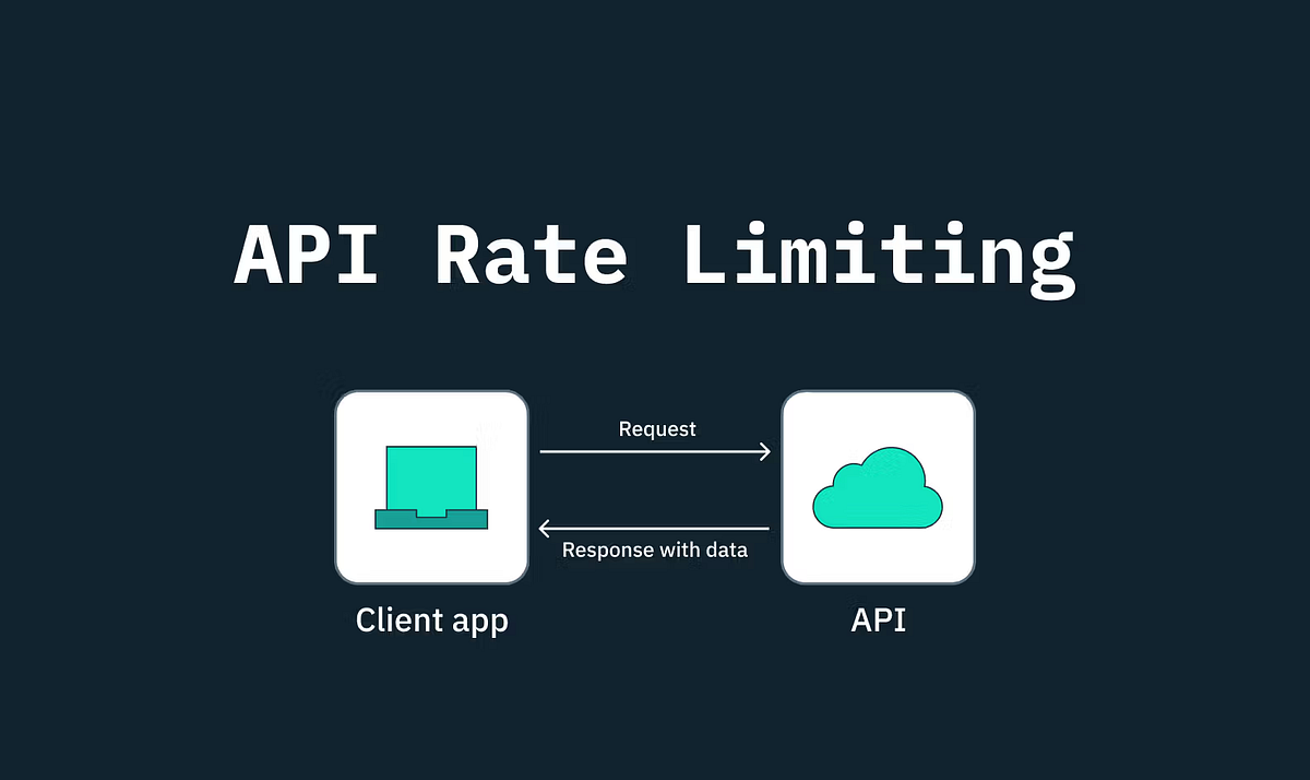 API Rate Limiting in .NET 8. With the increasing demand for scalable ...