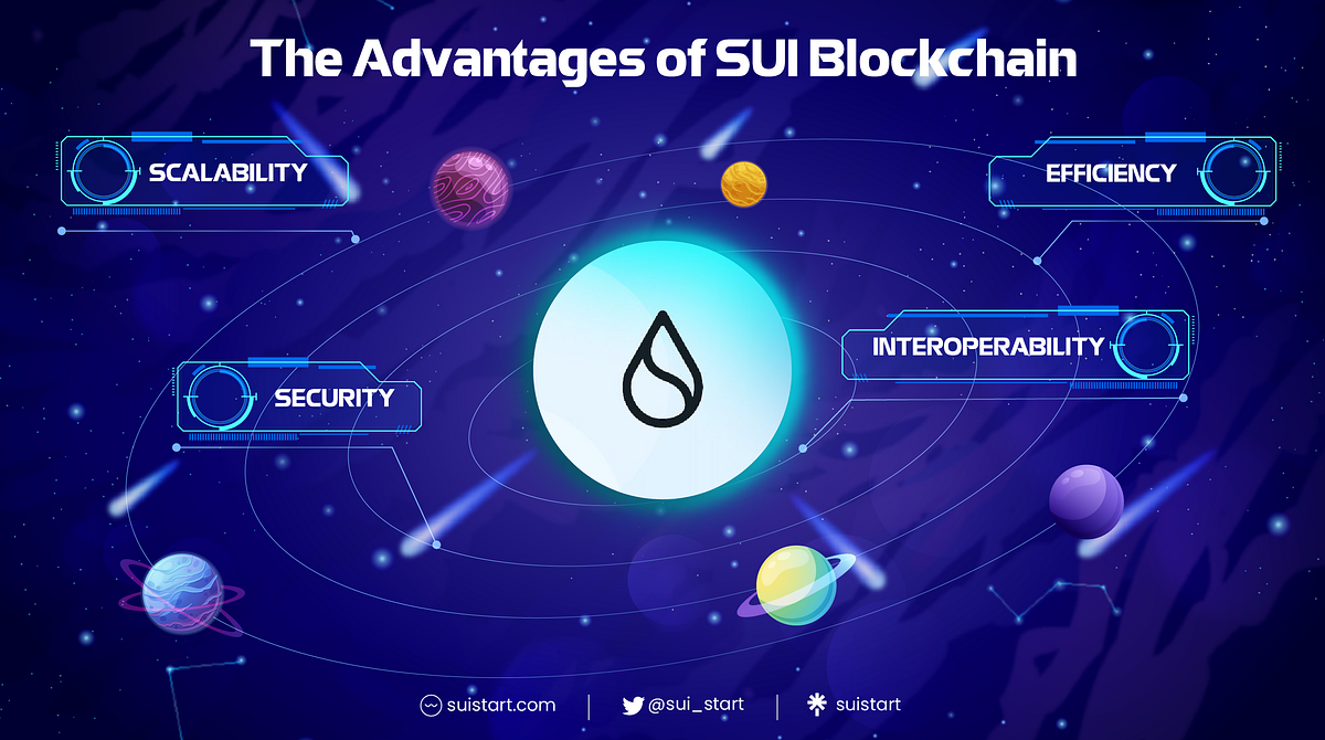 Breaking Barriers: The Advantages of SUI Blockchain | by Suistart | Medium