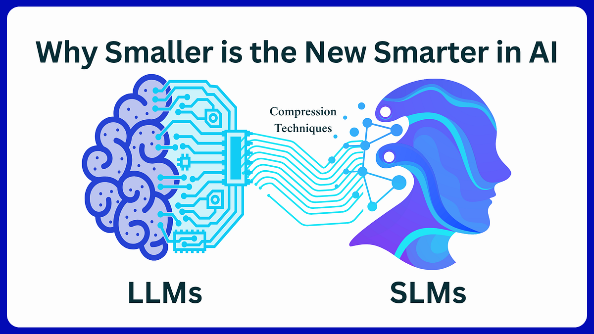 The Rise of Small Language Models (SLMs): Why Smaller is the New ...