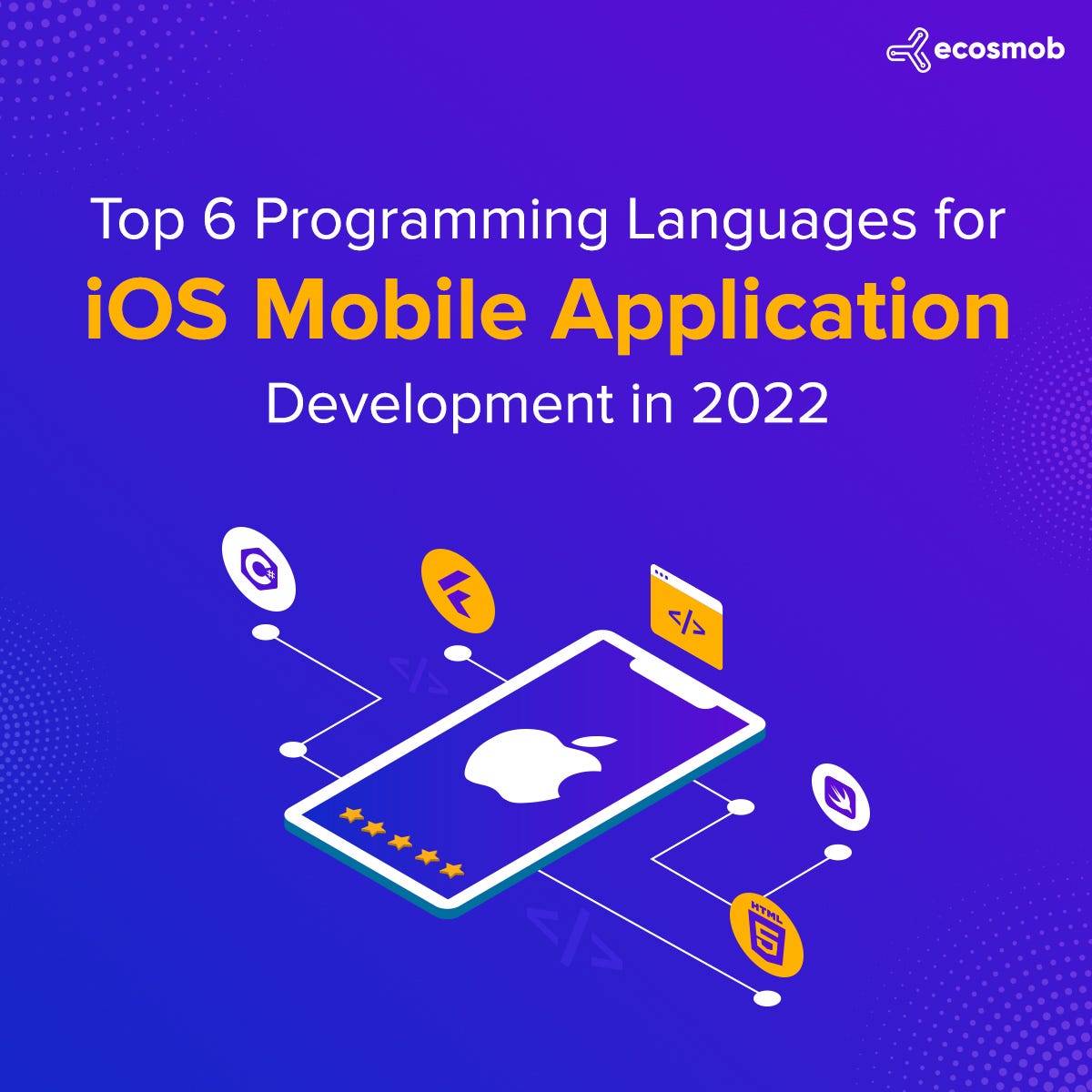 Top 6 Programming Languages for IOS Mobile Application Development in 2022 - Ecosmob ...