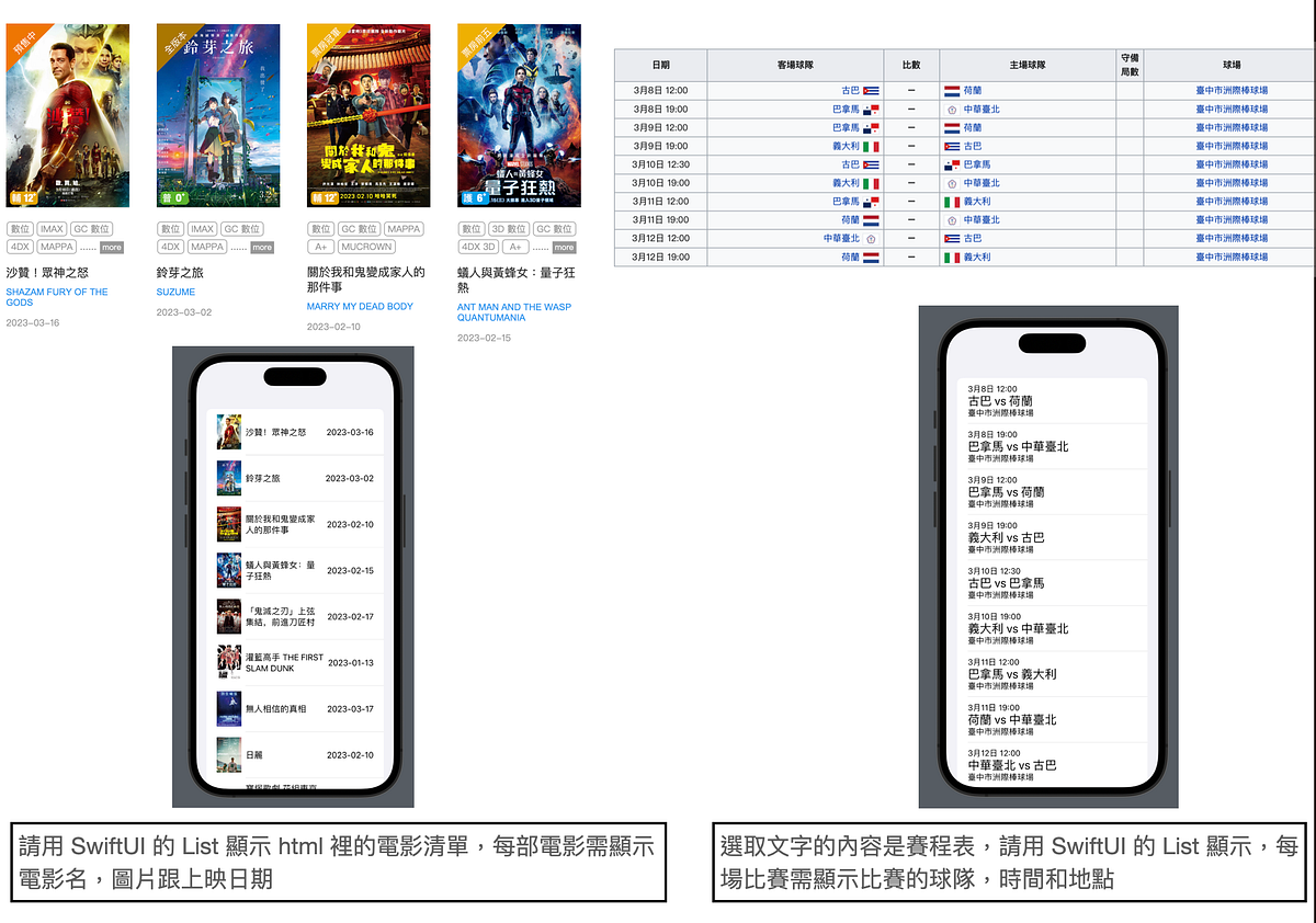 使用 Notion AI / ChatGPT 將網頁內容變成 Swift 開發的 iOS App | by 彼得潘的 iOS App Neverland | 彼得潘的 Swift iOS ...