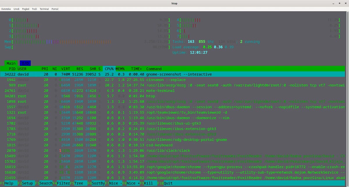 Monitoring and control of processes in Linux OS | by David Kljajo | Feb ...