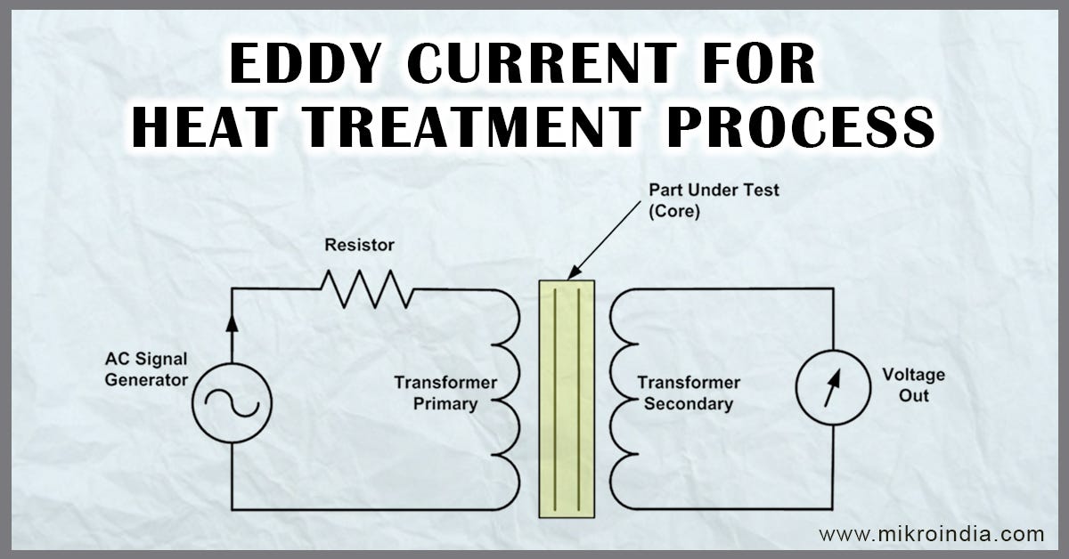 Eddy current for heat treatment process | by Rajesh Pawar | Medium